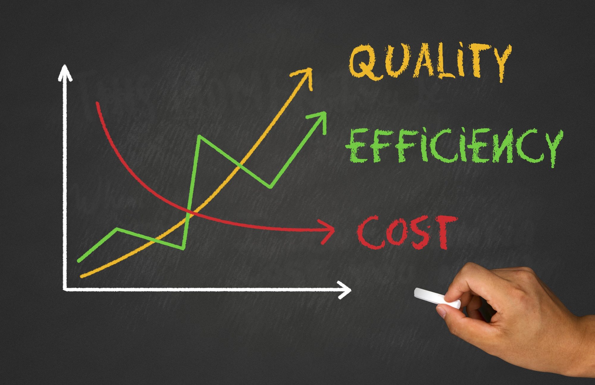 Tennessee Chiropractic Association | Reassessing the Value of ...